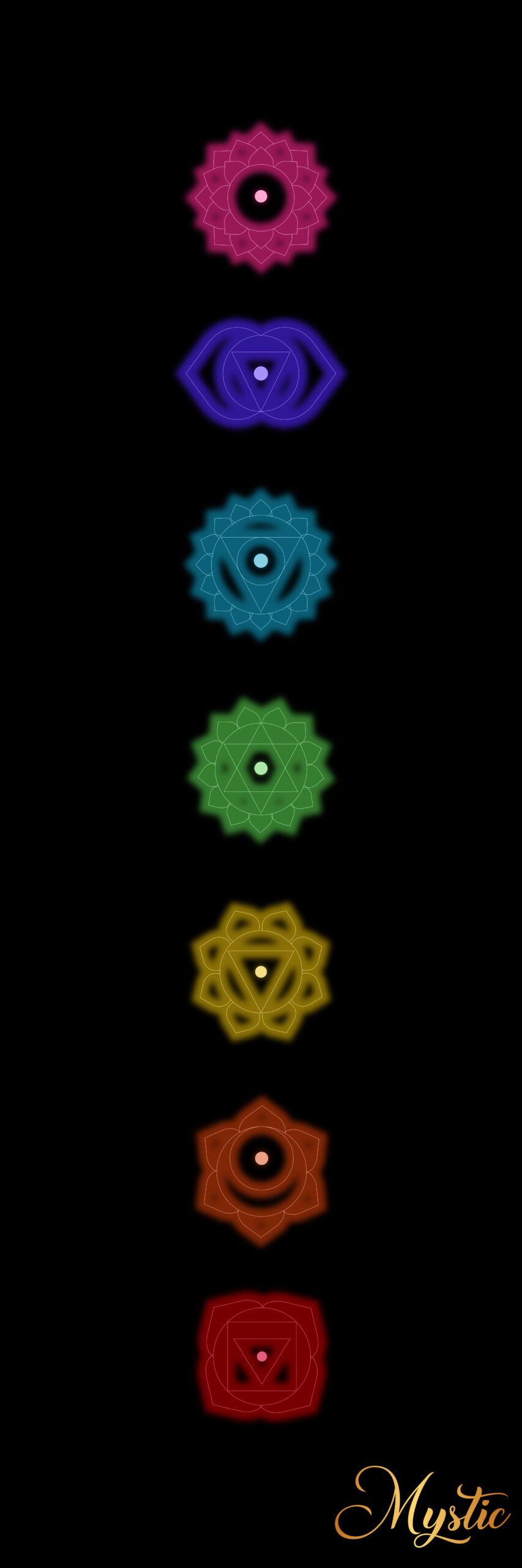 7 Chakra Yoga Mat – Mystic